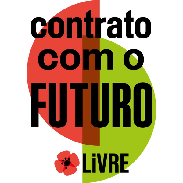 Listener Numbers, Contacts, Similar Podcasts - Contrato com o Futuro