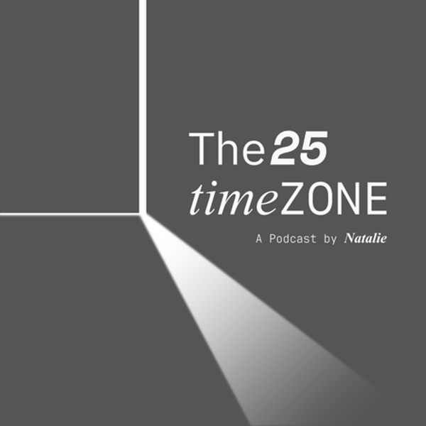 Listener Numbers, Contacts, Similar Podcasts - The 25 Time Zone