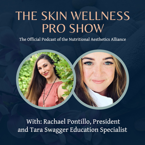 Listener Numbers, Contacts, Similar Podcasts - The Skin Wellness Pro Show